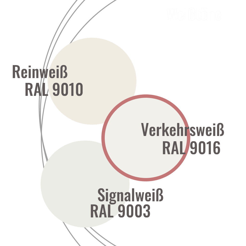 Sockelleiste 625 weiß RAL 9016 Hamburger Profil - Weiße Sockelleiste ...