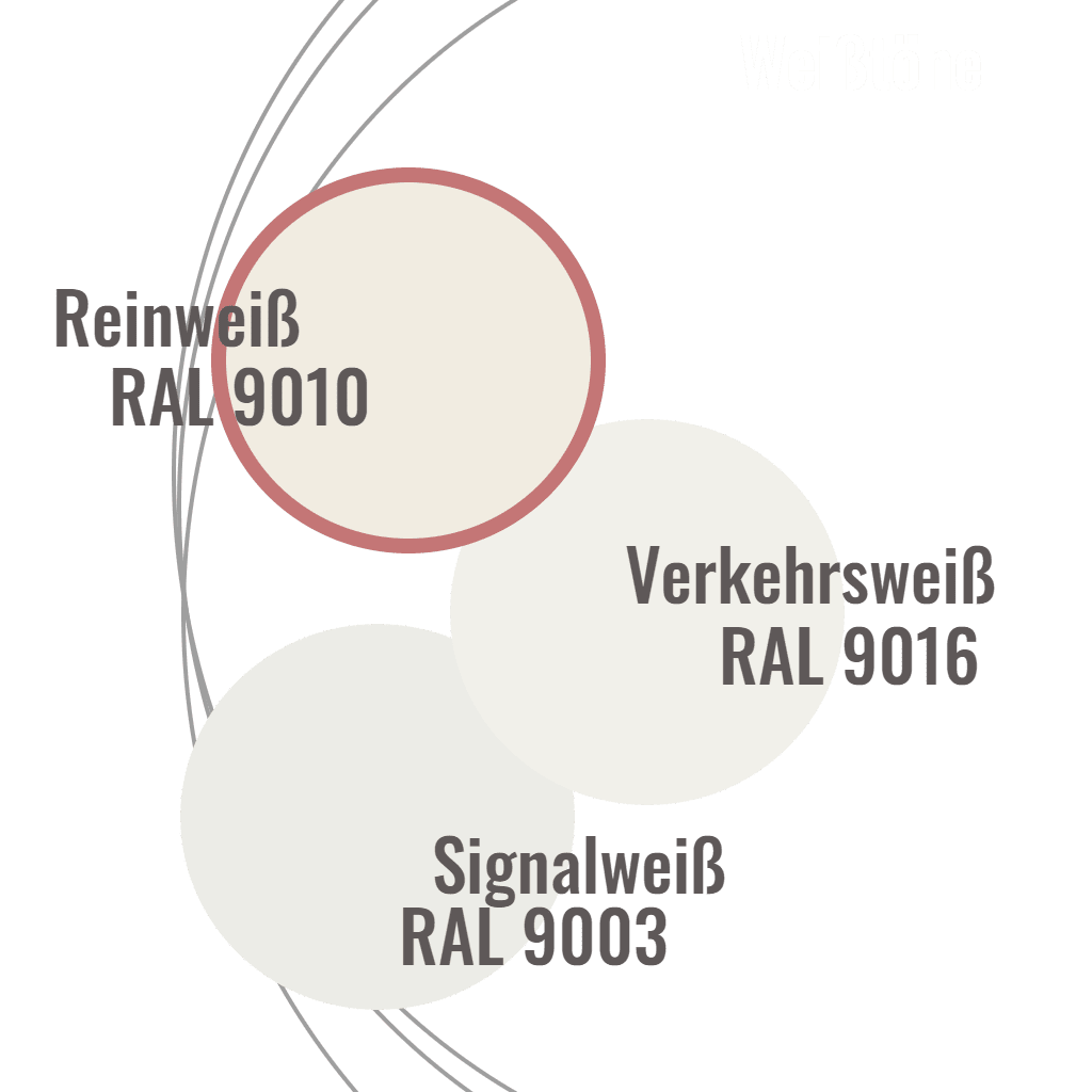 BAO Ausbesserungslack für Sockelleisten in weiß RAL 9010 - Weiße ...